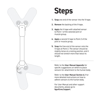 Quick start guide v2.1 | PDF