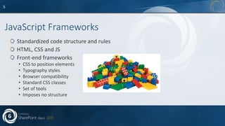 Quick start guide to java script frameworks for sharepoint add ins sharepoint days | PPT