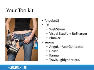 Quick start with AngularJS | PDF