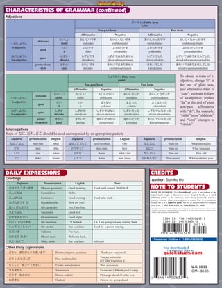Quick study Japanese grammar | PDF