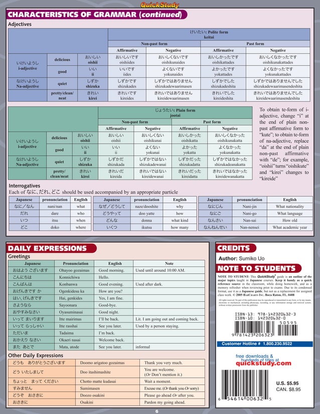 Quick study Japanese grammar | PDF | Asia Travel | Travel Locations