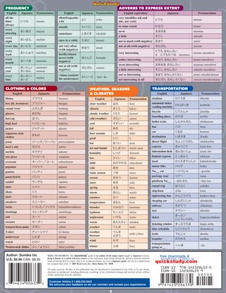 Quick study Japanese vocabulary-bonny | PDF