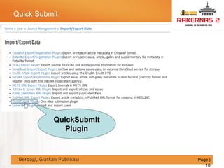 MANAJEMEN PENERBITAN DENGAN QUICK SUBMIT | PDF