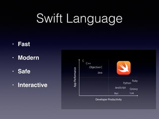 Quick swift tour | PPT