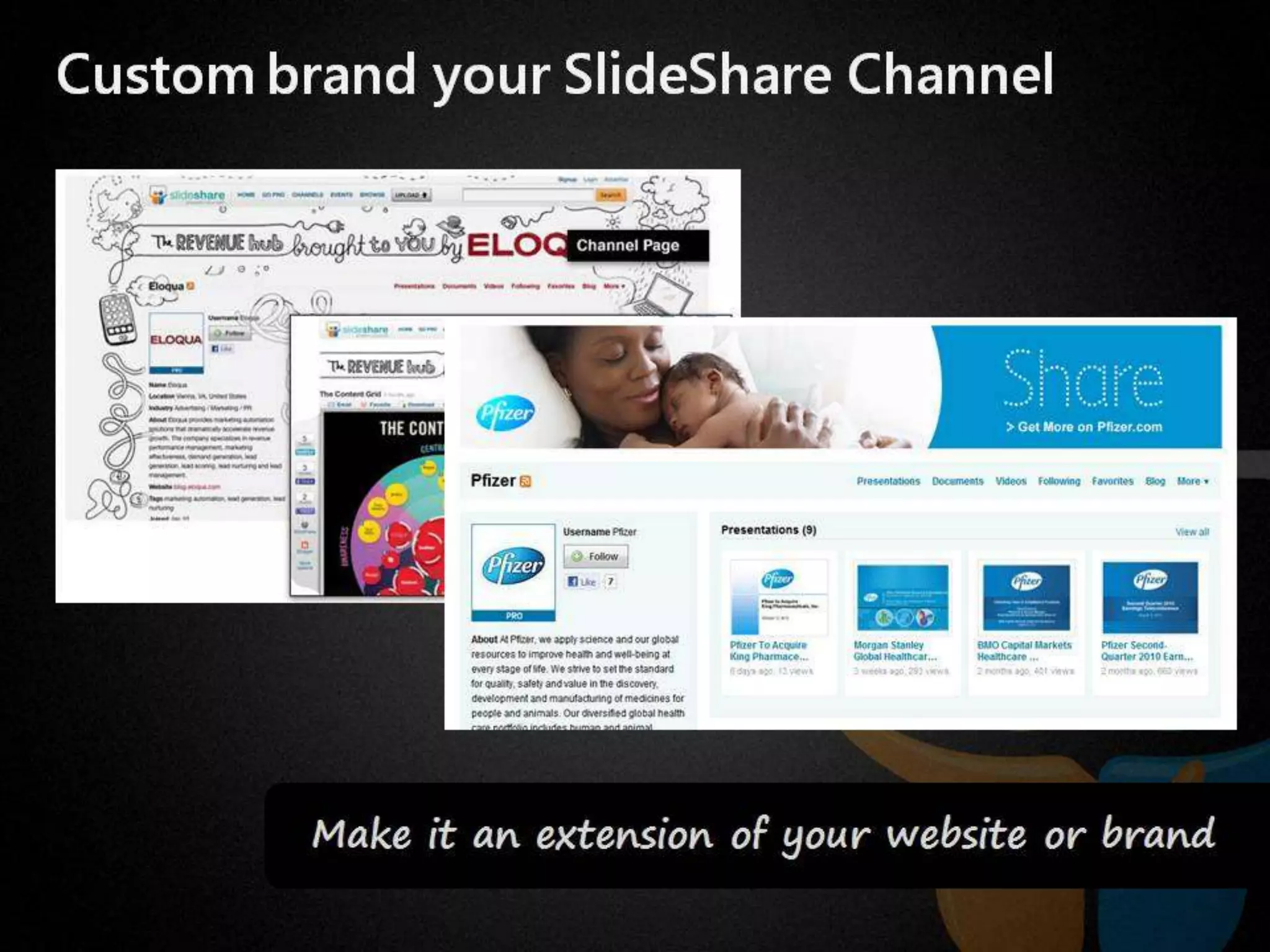SlideShare | PPTX
