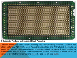 Quick Turn PCB Manufacturer: High Quality PCB | PPTX