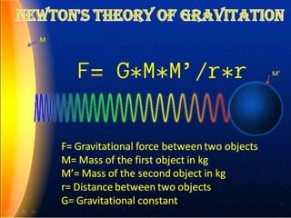 Quick tutorial for gravity and orbits | PPTX