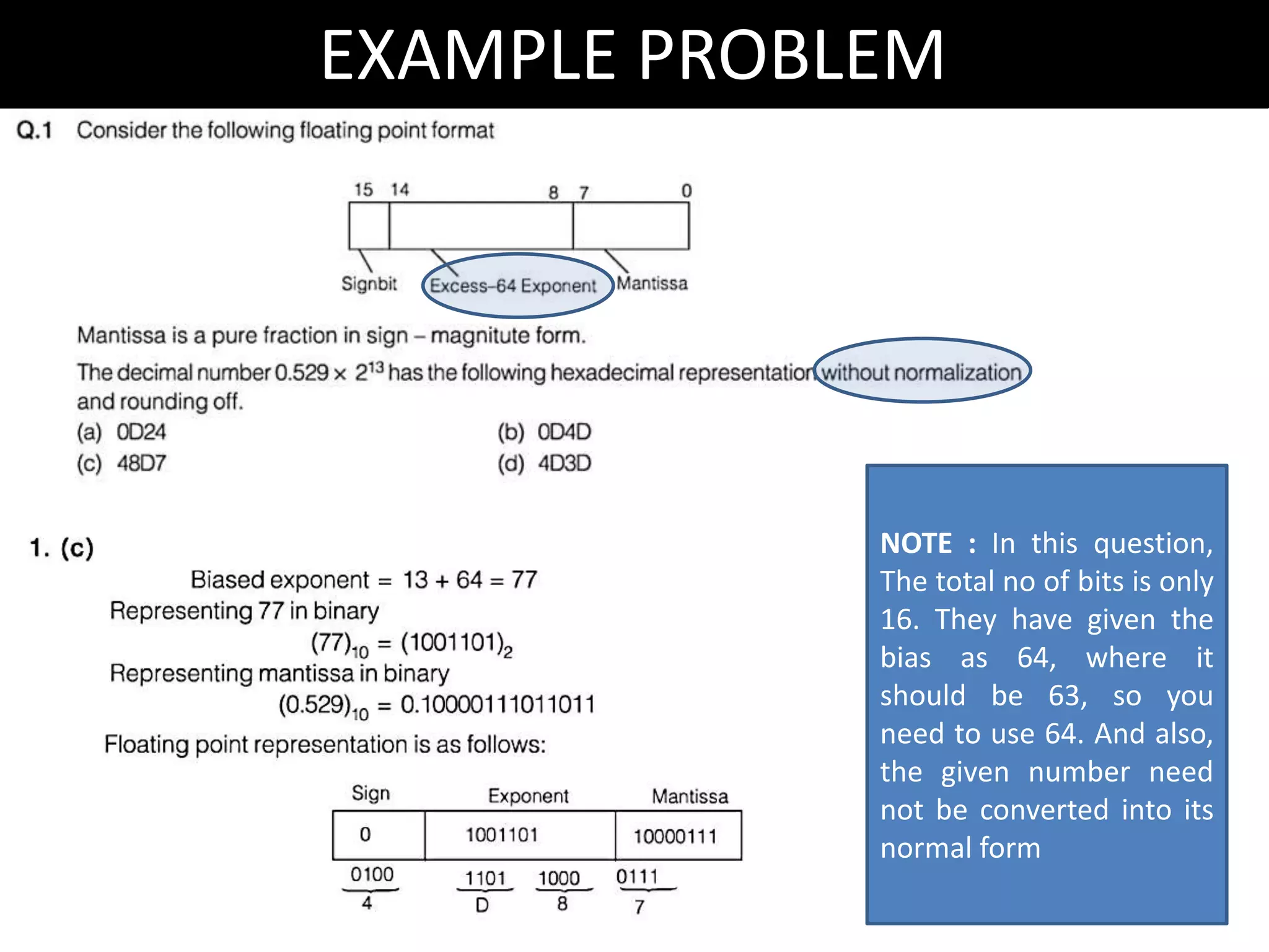 Quick Tutorial On Ieee 754 Floating Point Representation Pptx Programming Languages Computing
