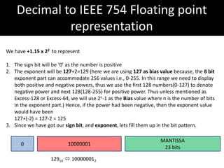 Quick tutorial on IEEE 754 FLOATING POINT representation | PPTX | Programming Languages | Computing