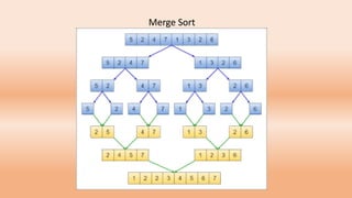 Merge Sort vs Quick Sort presentation | PPTX
