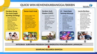 quick winPROGRAM KEMENDUKBANGGA/BKKBN.pptx