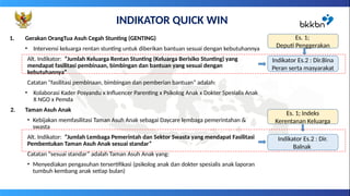 quick winPROGRAM KEMENDUKBANGGA/BKKBN.pptx