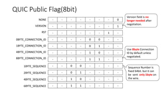 Technical Overview of QUIC | PDF