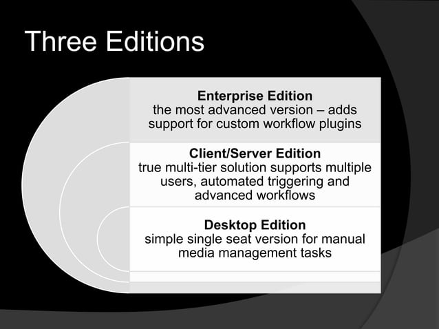 Quic Tools Presentation | PPT
