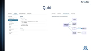 Quid | PDF