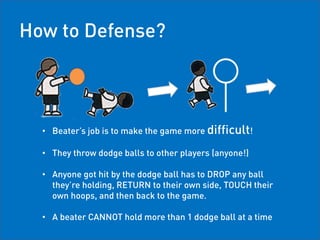 Real-life Quidditch Rules | PDF