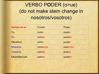 Quien quiere salir conmigo final pptx | PPTX | Music | Entertainment