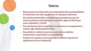 Quien soy yo - Identidad Personal | PPTX