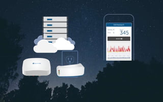 In-Time Sensor Data Analysis and Pattern Detection | PPT