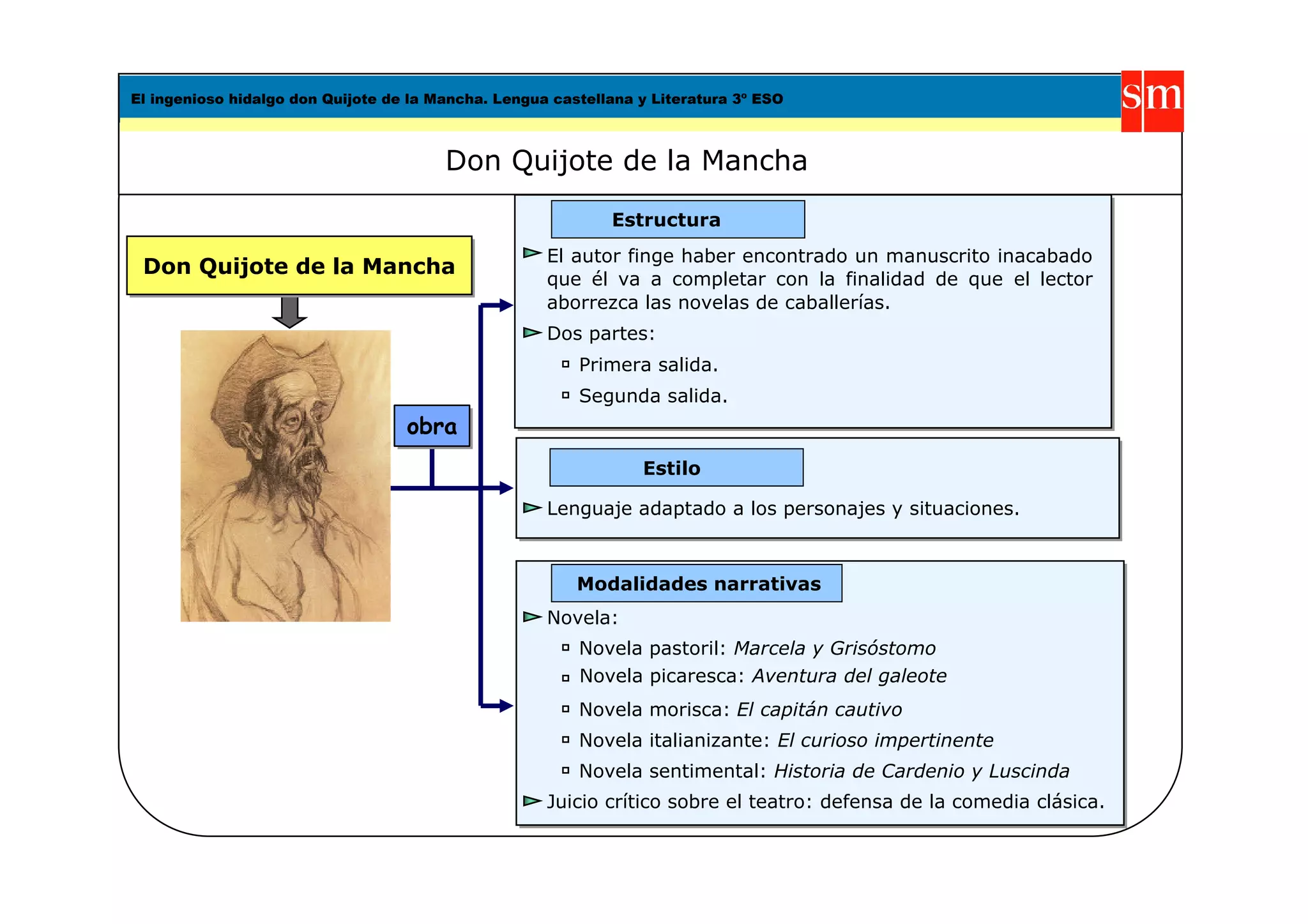 Quijote I | PPT