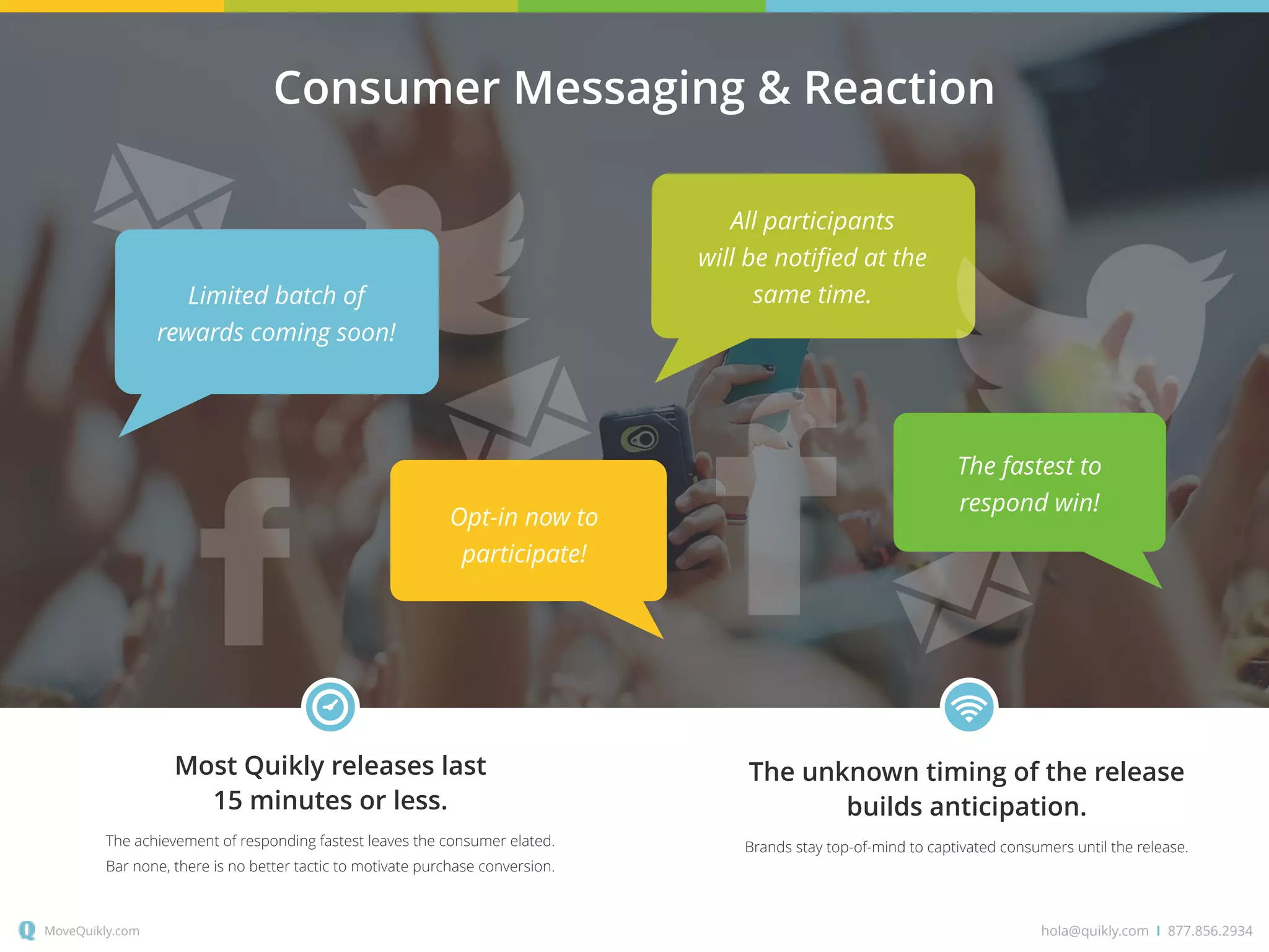 Quikly overview deck | PDF