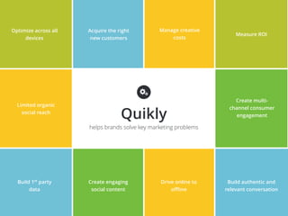 Quikly overview deck | PPT