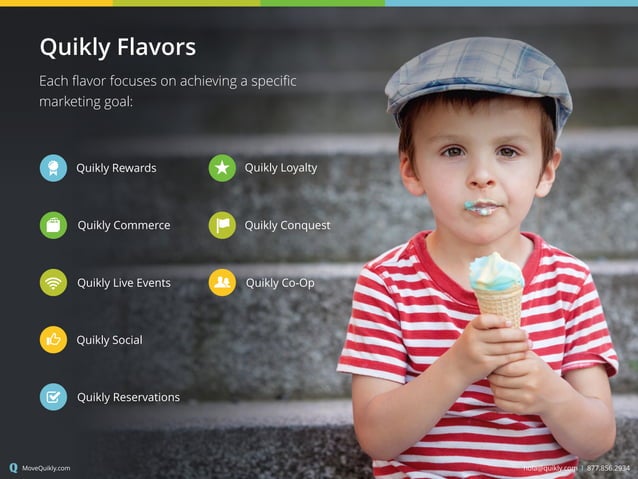 Quikly overview deck | PPT