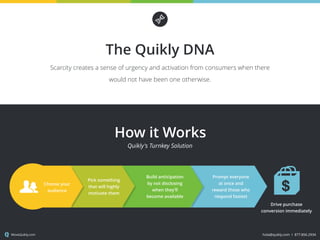 Quikly overview deck | PPT