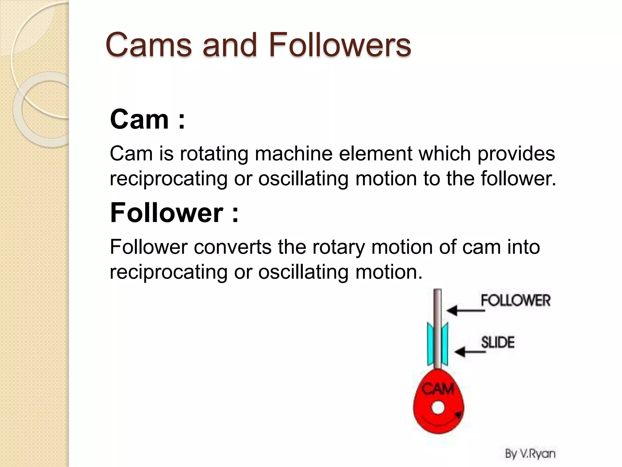Quik return mechanism_through_cam_follower_mechanism | PPTX