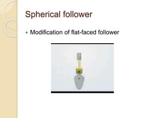 Quik return mechanism_through_cam_follower_mechanism | PPTX