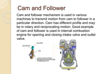 Quik return mechanism_through_cam_follower_mechanism | PPTX