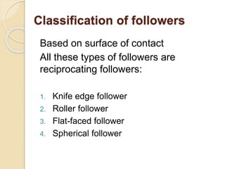 Quik return mechanism_through_cam_follower_mechanism | PPTX