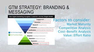 Blockchain Audit Use Cases For All Types of Industries | PPT