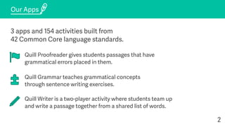 Quill Pitch Deck | PDF