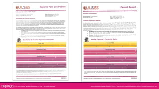 Quick Interactive Language Screener: English—Spanish (QUILS: ES) | PDF
