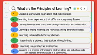 Principles of Learning.pptx