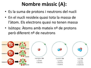 Quimica | PPTX