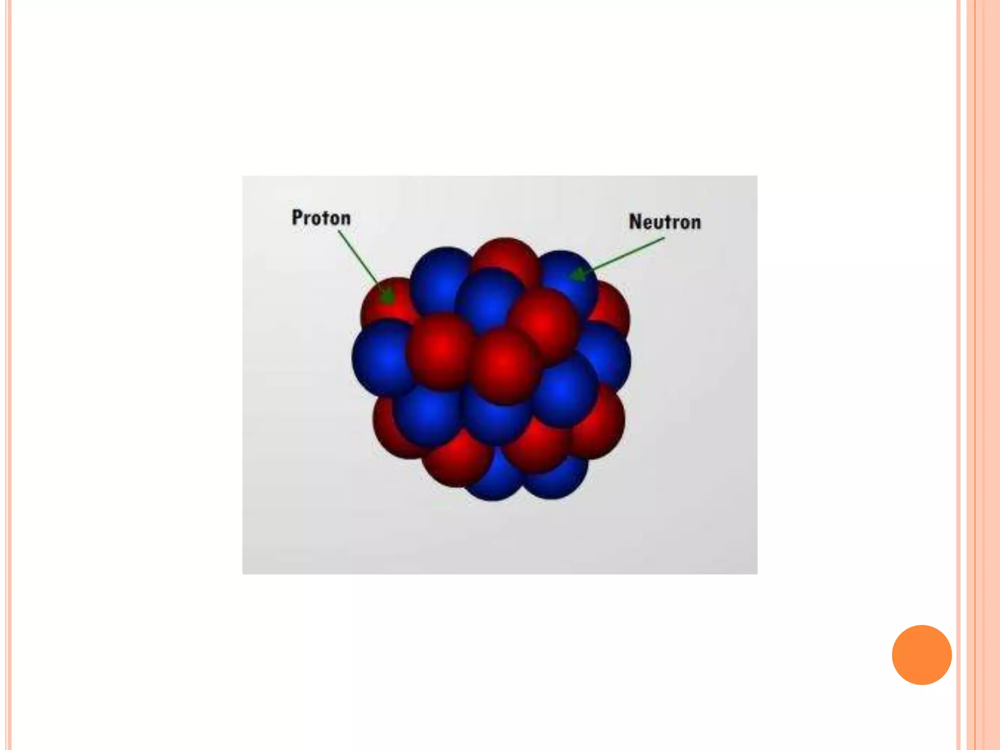 Modelo Atomico de Rutherford.pptx