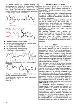 Quimica farmaceutica | PDF