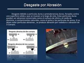 "Desgaste, Oxidación y Corrosión" | PPTX