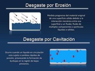 "Desgaste, Oxidación y Corrosión" | PPTX
