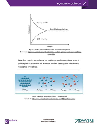 Quimica 4.c.2 | PDF