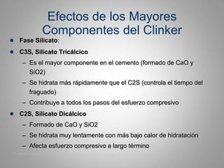 Química del Cemento, Manufactura y Caracterización | PPTX