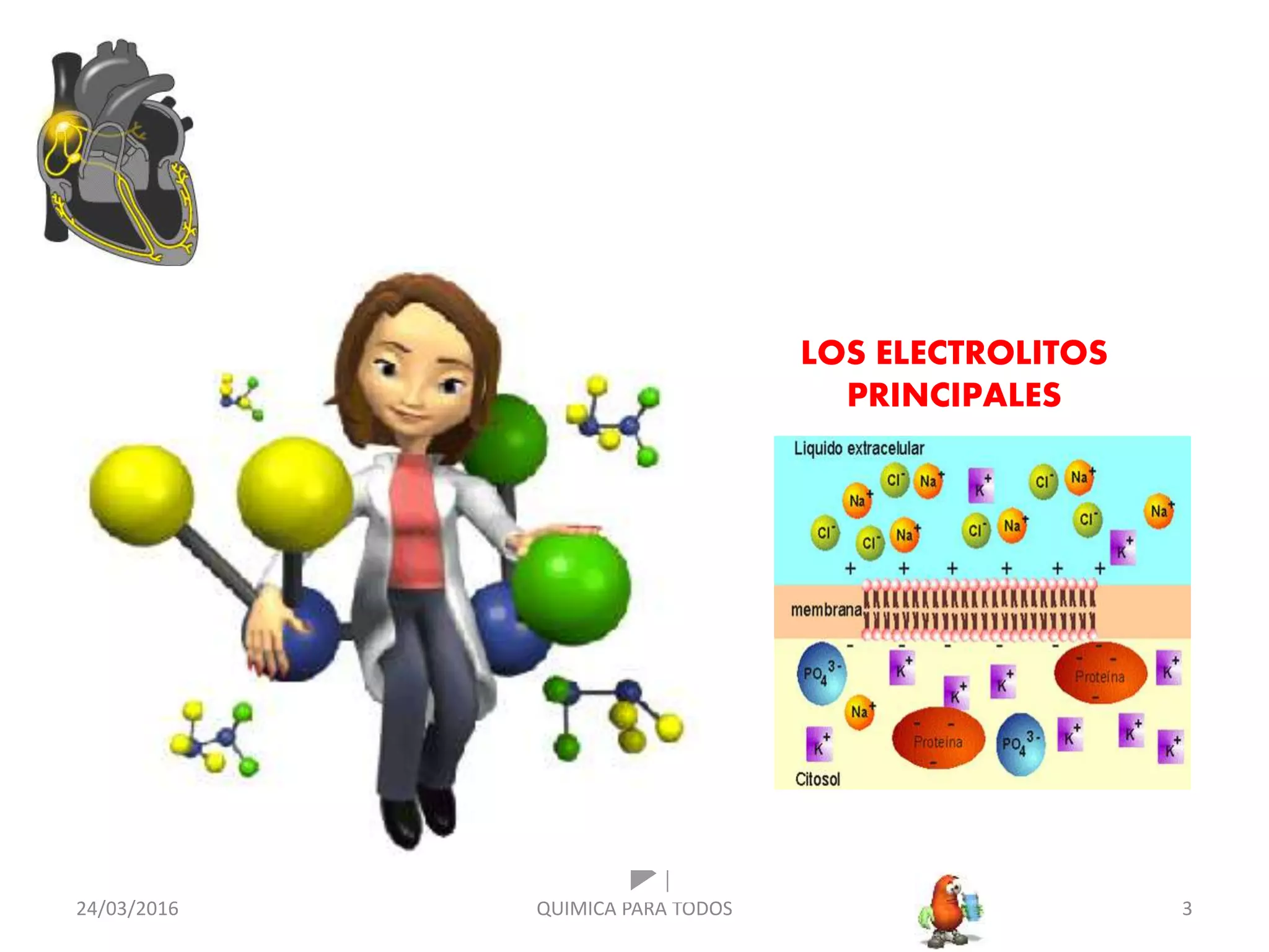 Quimica electrolitos | PPTX