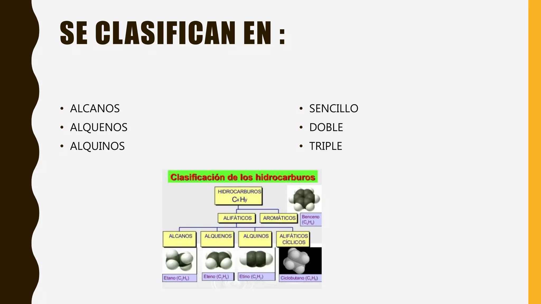 HIDROCARBUROS ALIFATICOS | PPT
