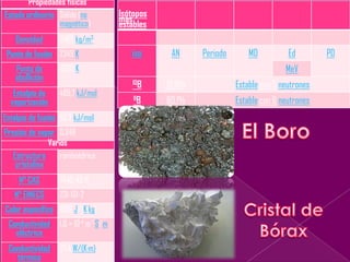 El boro (elemento químico) | PPTX