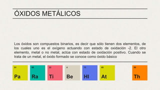QUIMICA I - Nomenclatura Óxidos metálicos.pptx