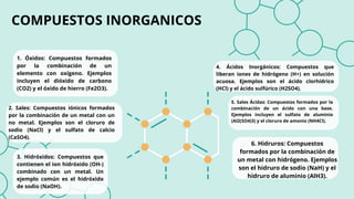 QUIMICA INORGANICA.pdf ejercicios para la clase | PDF