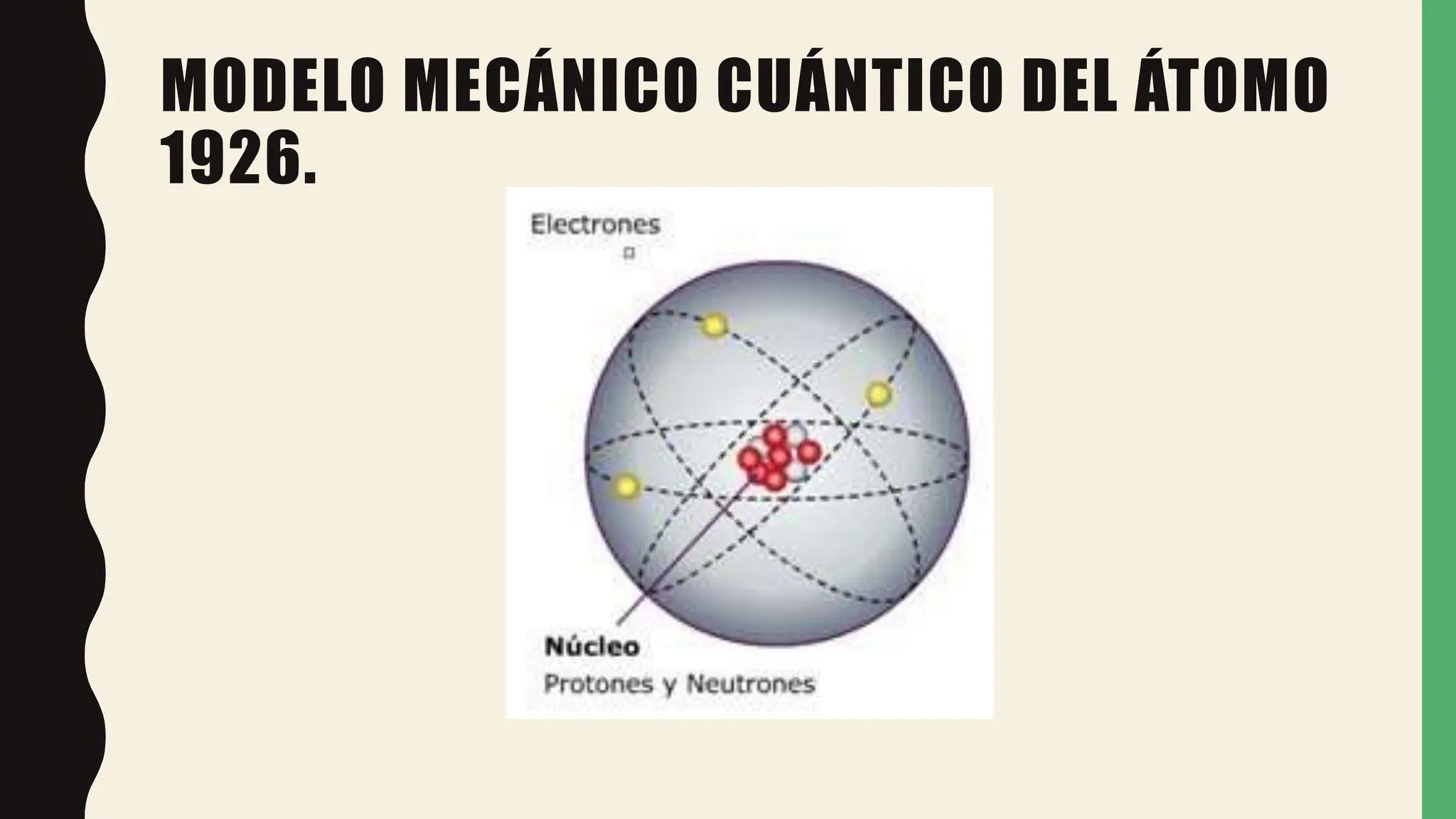 Quimica ---Modelo mecánico cuántico.pptx