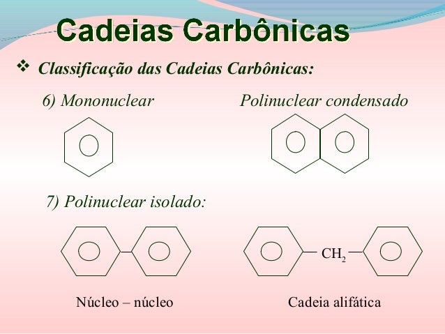Quimica orgânica